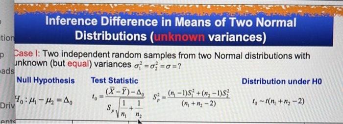 Solved Inference Difference in Means of Two Normal | Chegg.com