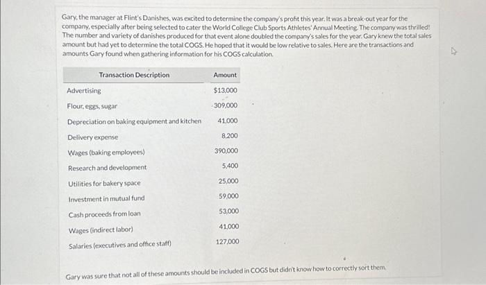 Gary, the manager at Flint's Danishes, was excited to | Chegg.com