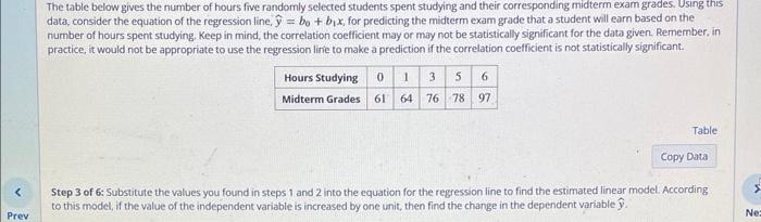 Solved data, consider the equation of the regression line, | Chegg.com