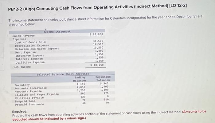 Solved PB12-2 (Algo) Computing Cash Flows from Operating | Chegg.com