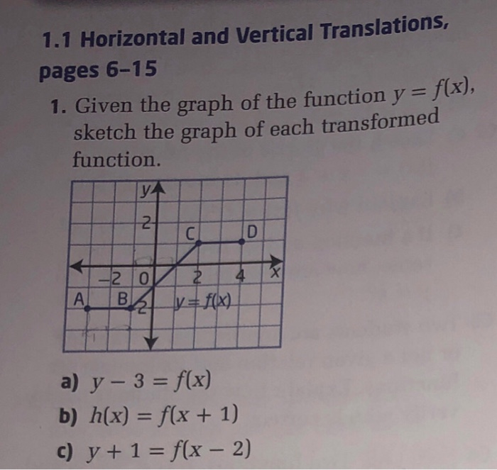 Solved 1.1 Horizontal and Vertical Translations, pages 6-15 | Chegg.com