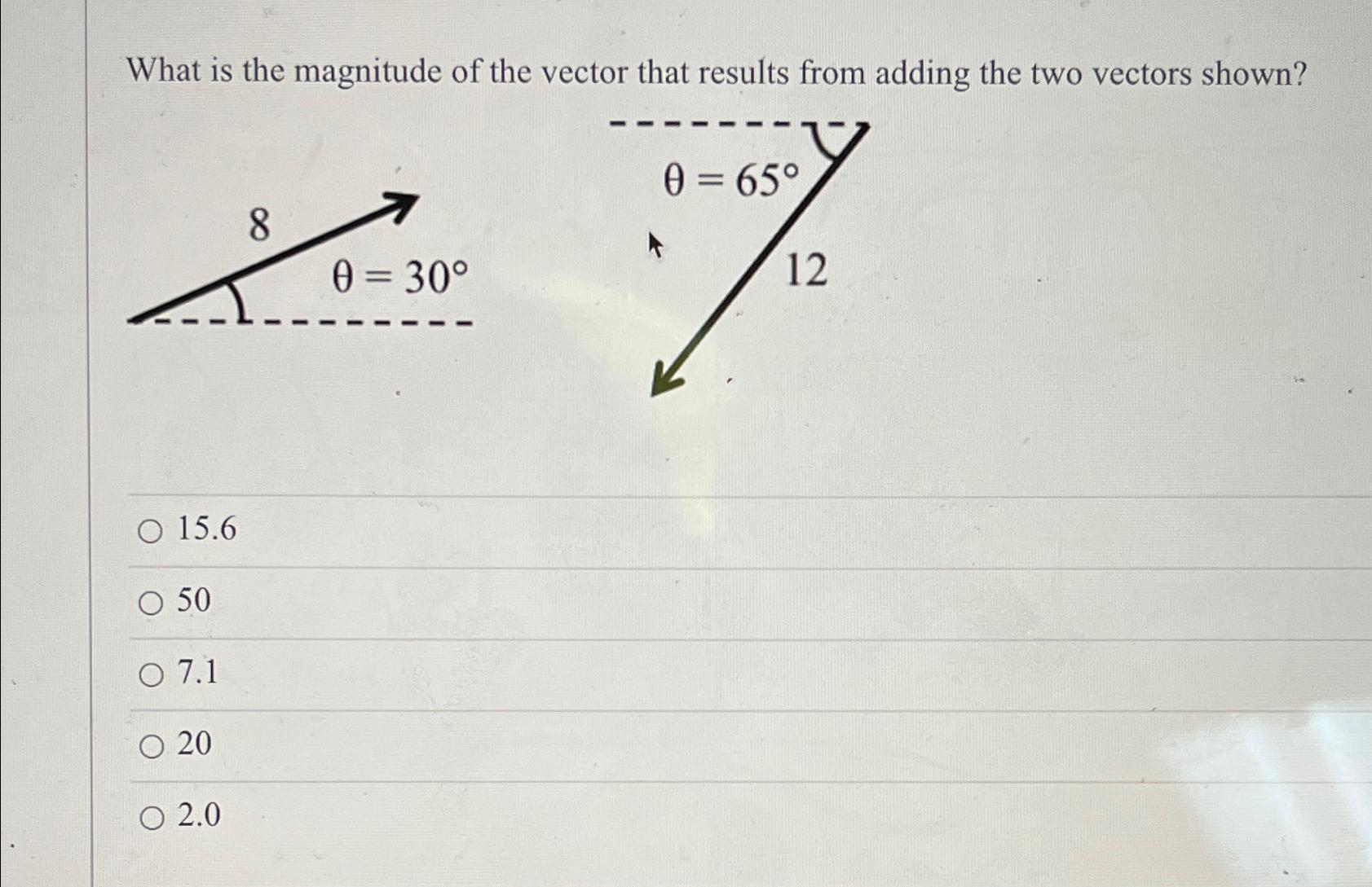 Solved What is the magnitude of the vector that results from | Chegg.com
