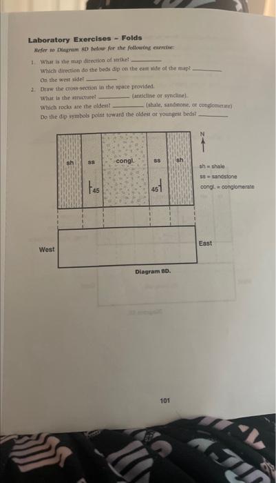 Solved Laboratory Exercises - Folds Hefor no Dinsram 80 | Chegg.com