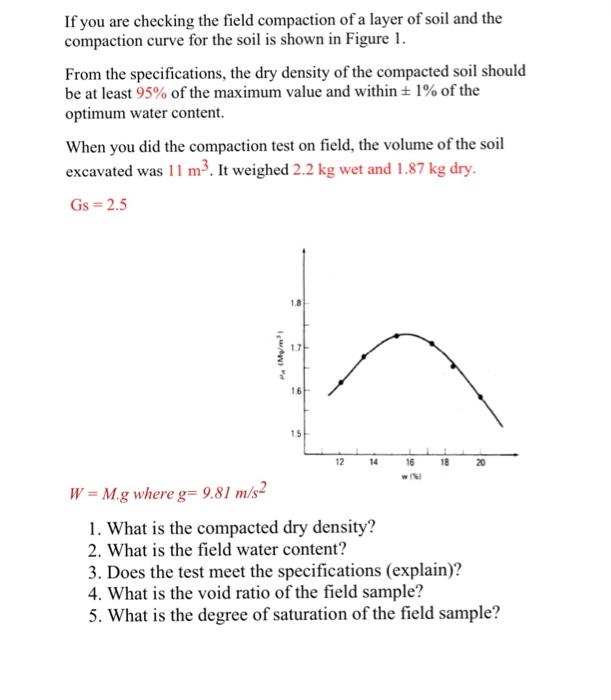 Solved If you are checking the field compaction of a layer | Chegg.com