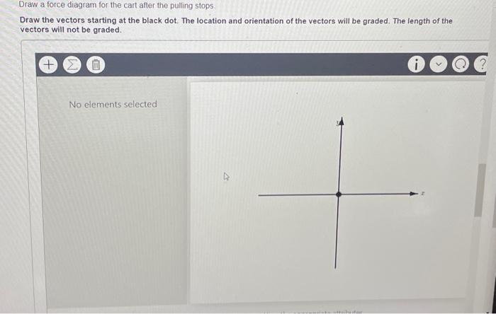 Solved A string pulls horizontally on a cart so that it | Chegg.com