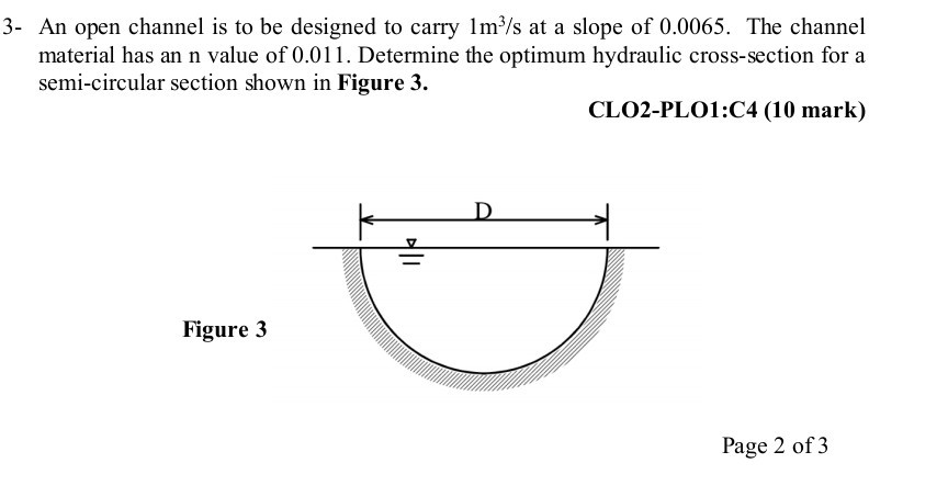 Solved 3- An open channel is to be designed to carry 1m²/s | Chegg.com