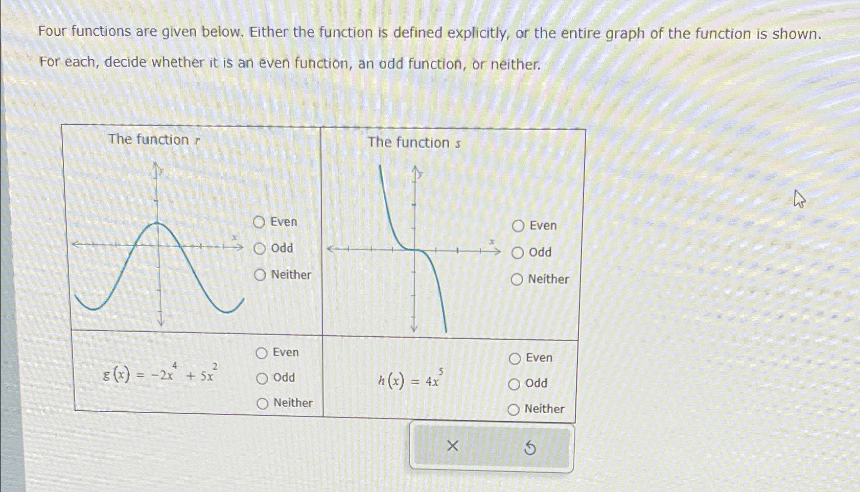Solved Four functions are given below. Either the function | Chegg.com