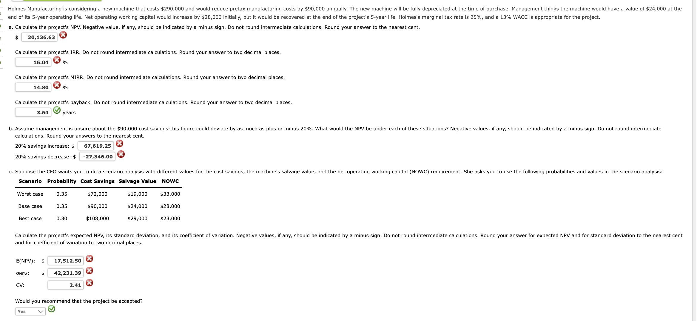 Solved a. ﻿Calculate the project's NPV. ﻿Negative value, if | Chegg.com