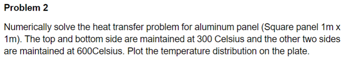 Solved Problem 2Numerically solve the heat transfer problem | Chegg.com