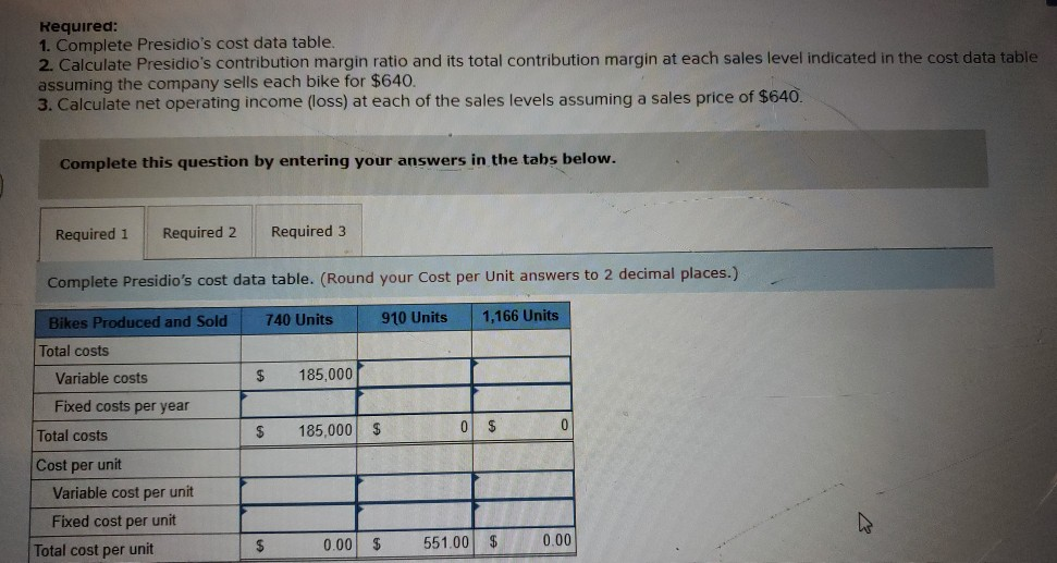 Solved Required: 1. Complete Presidio's cost data table. 2. | Chegg.com