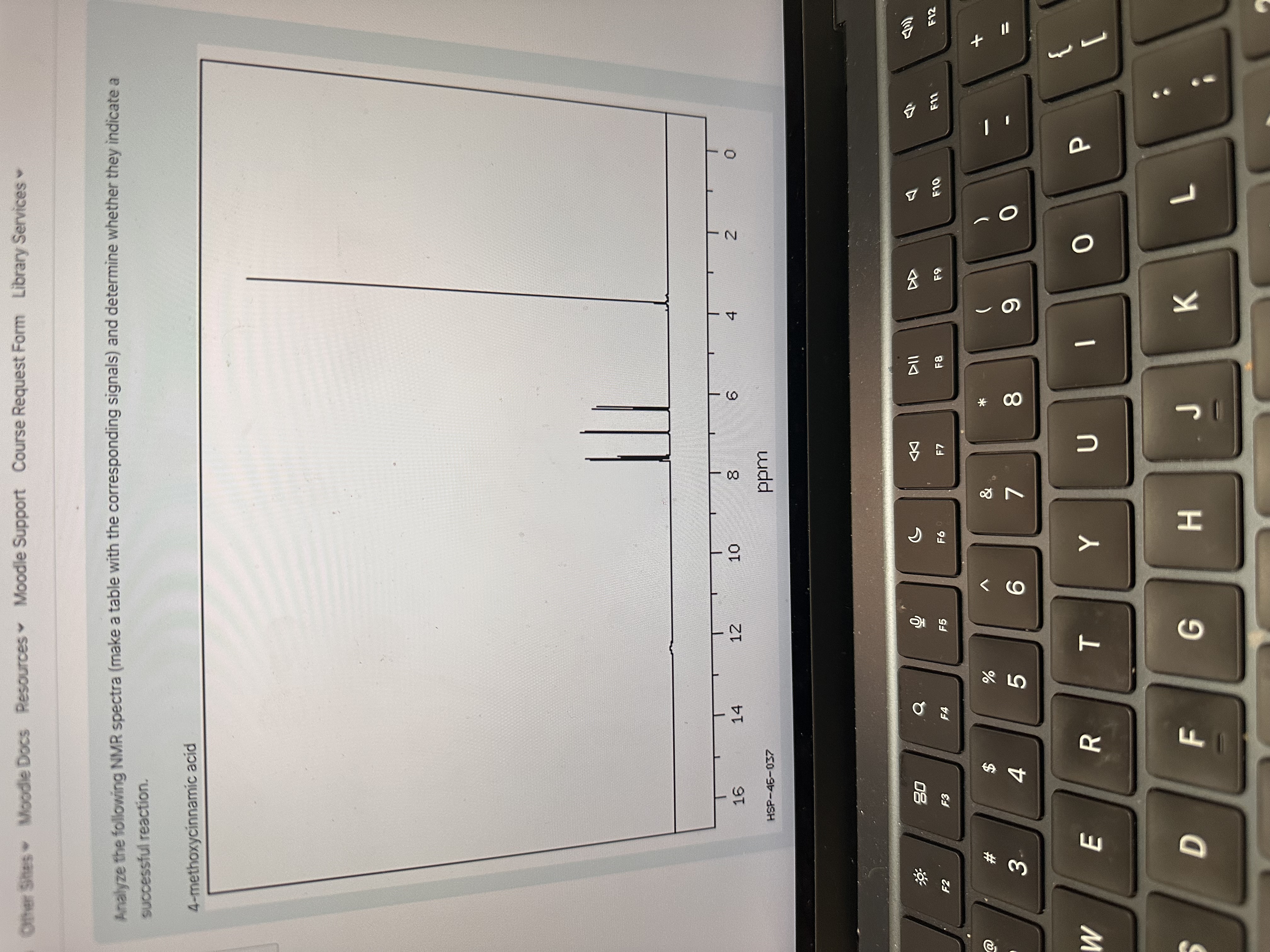 Solved Analyze the following NMR spectra (make a table with | Chegg.com