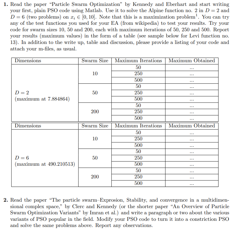 Solved Read the paper "Particle Swarm Optimization" by | Chegg.com