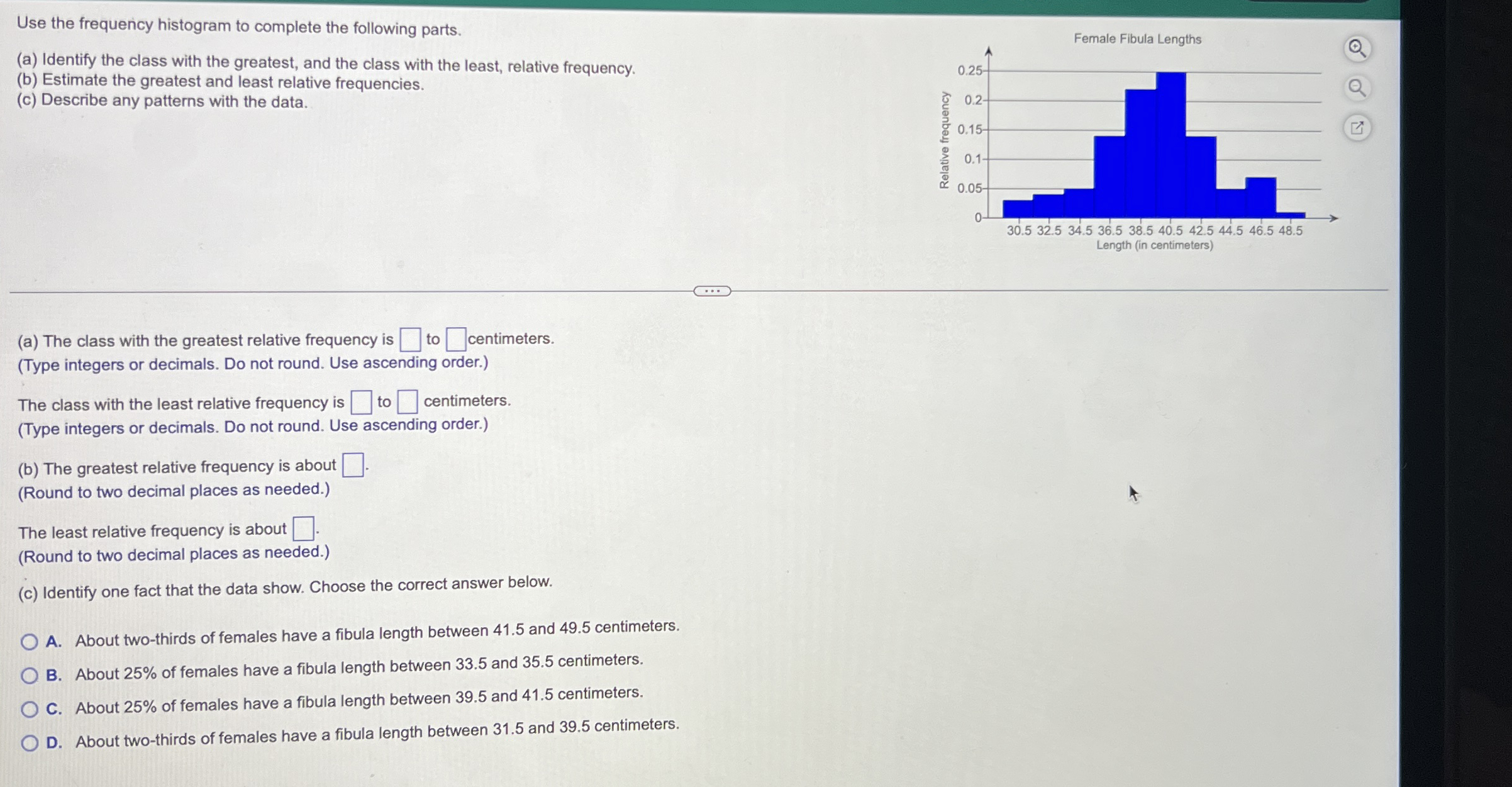 Solved Use the frequency histogram to complete the following | Chegg.com