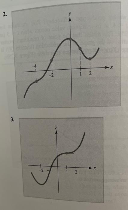 Solved In Exercises 1 Through 4 Determine Where The Second
