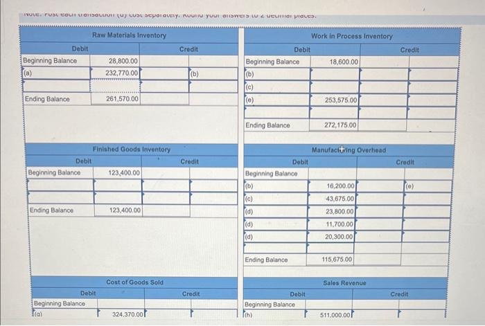 Solved Lamonda Corporation uses a job order cost system. On | Chegg.com Solved Lamonda Corporation uses a job order cost system. On | Chegg.com