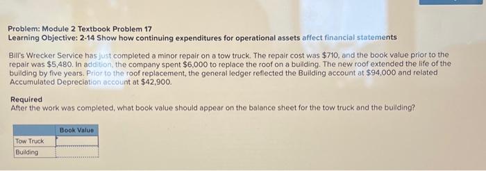 Solved Problem: Module 2 Textbook Problem 17 Learning | Chegg.com