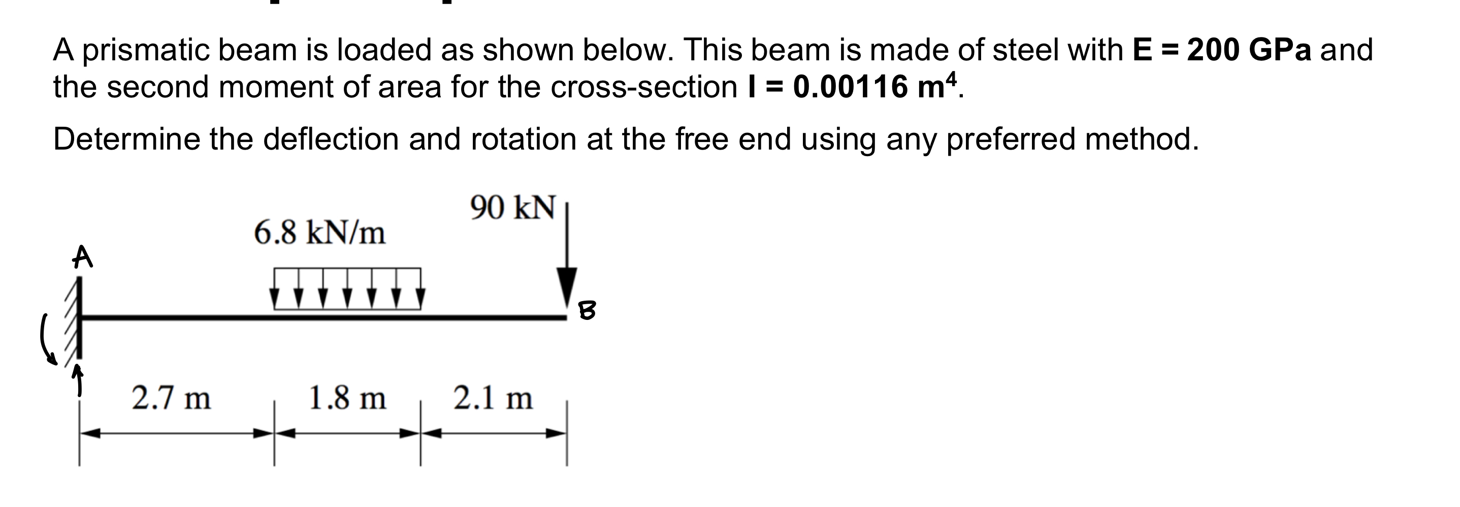 Solved A prismatic beam is loaded as shown below. This beam | Chegg.com