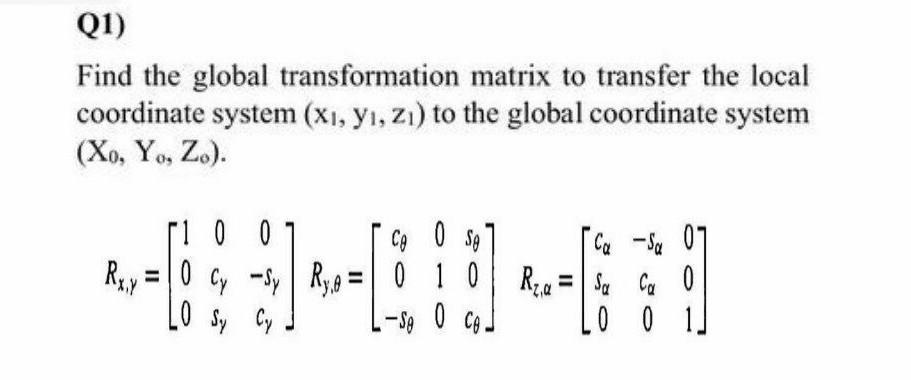Solved (1) Find the global transformation matrix to transfer | Chegg.com