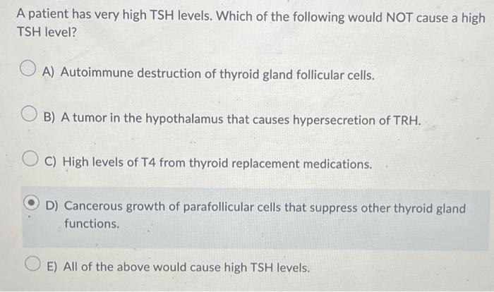 Solved A patient has very high TSH levels. Which of the | Chegg.com