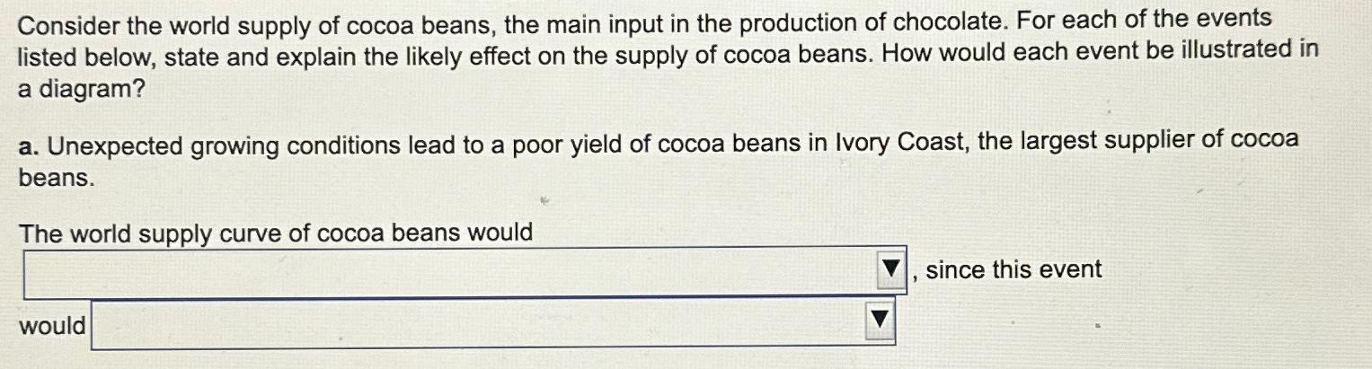 Solved Consider the world supply of cocoa beans, the main | Chegg.com