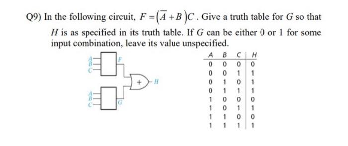 Solved Q9) In the following circuit, F=(Aˉ+B)C. Give a truth | Chegg.com