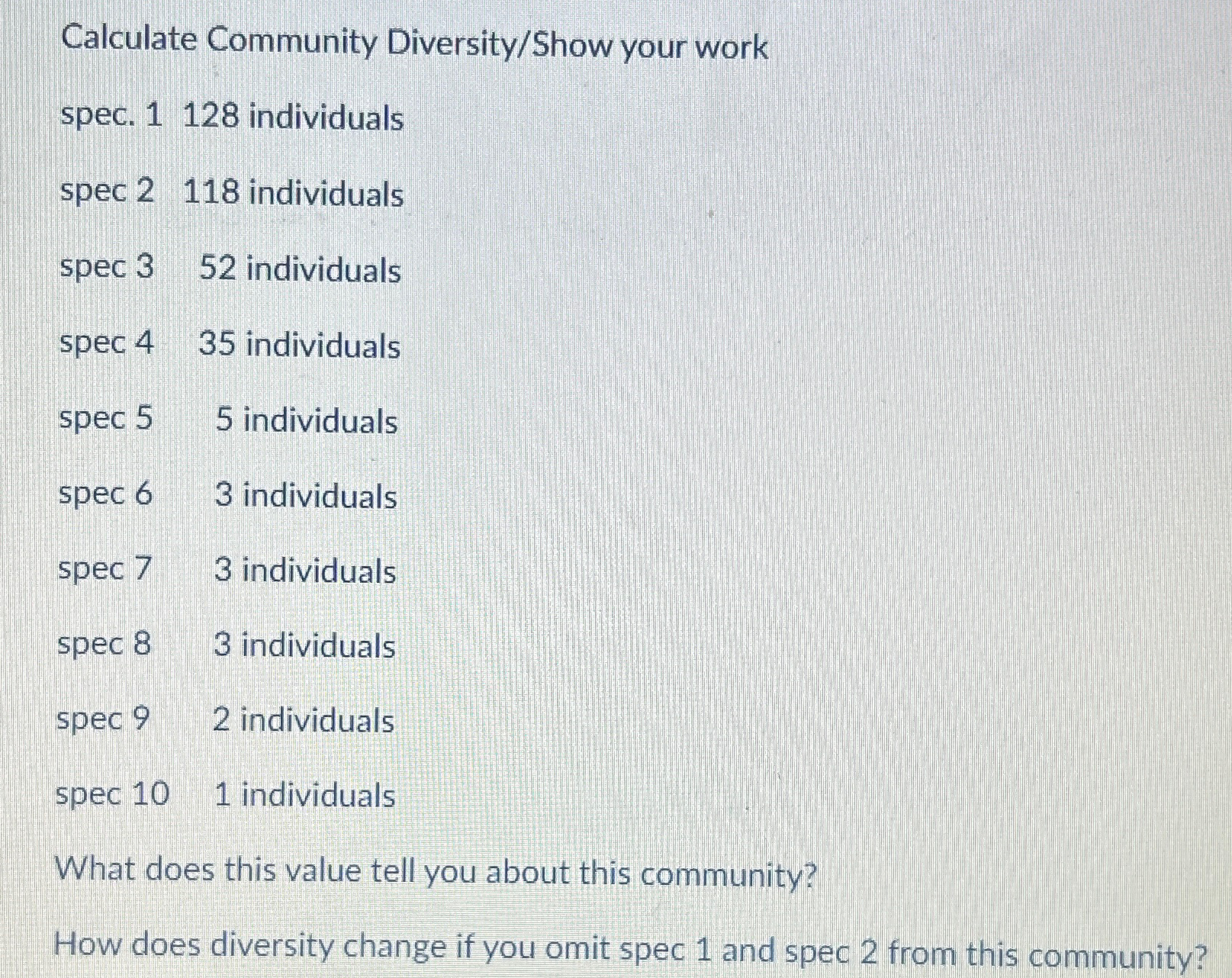 Solved Calculate Community Diversity/Show your workspec. | Chegg.com