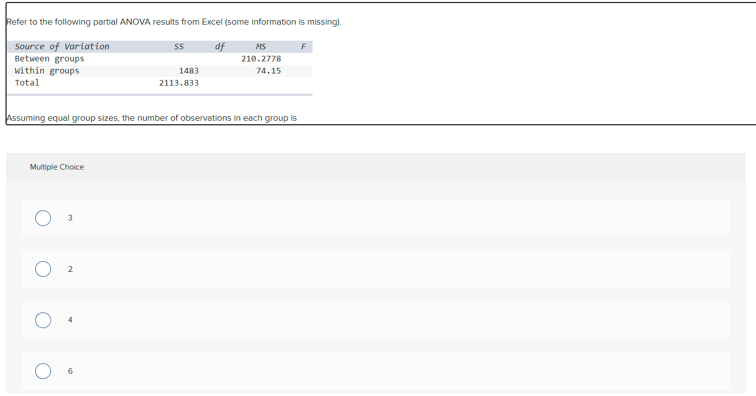 Solved Refer to the following partial ANOVA results from | Chegg.com