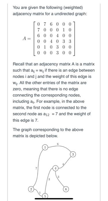 Solved You are given the following (weighted) adjacency | Chegg.com