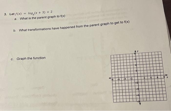 Solved 3. Let f(x)=log8(x+3)+2 a. What is the parent graph | Chegg.com
