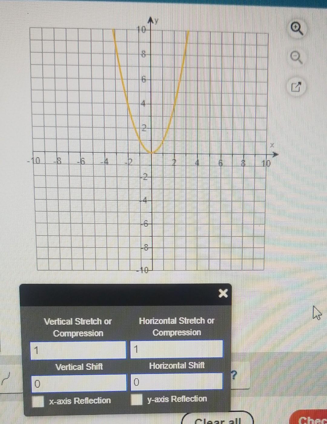 Solved Graph the following function by starting with a | Chegg.com