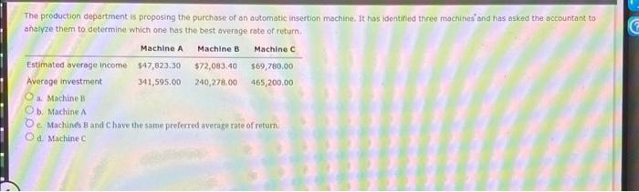Solved The production department is proposing the purchase | Chegg.com