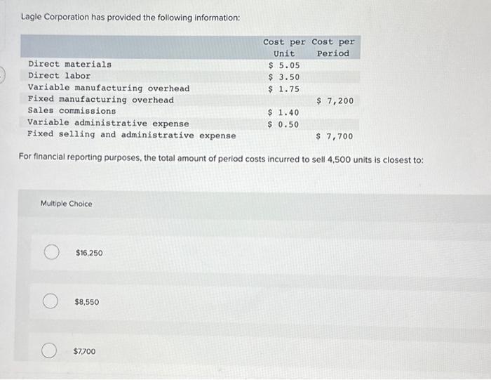 Solved Lagle Corporation has provided the following | Chegg.com