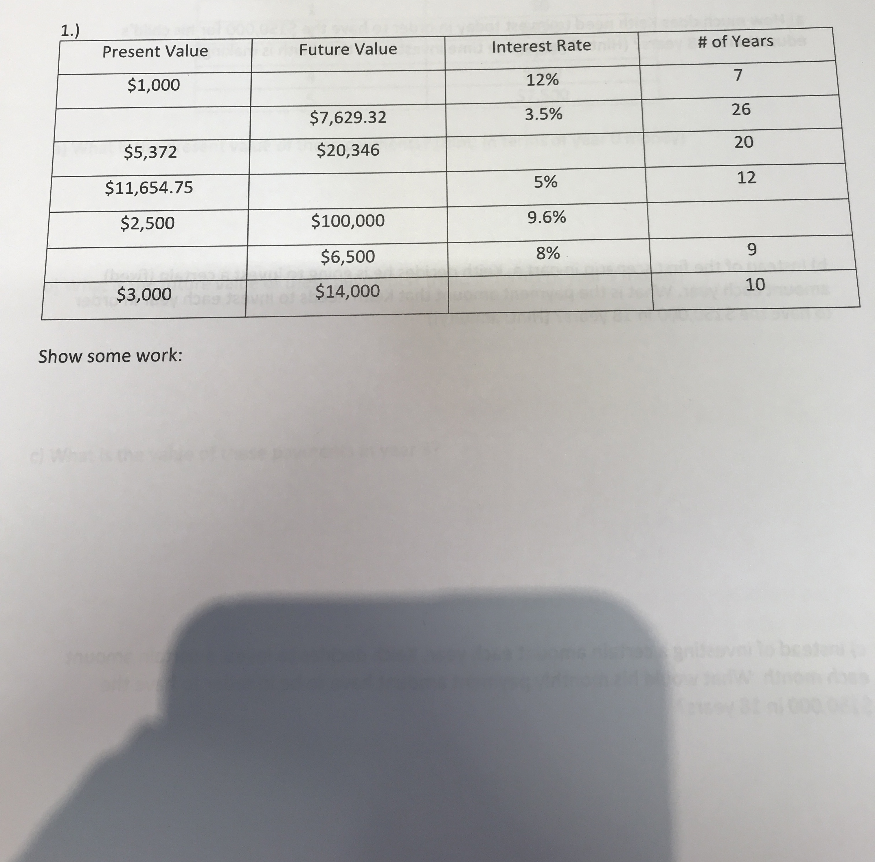 Solved 1.)\table[[Present Value,Future Value,Interest Rate,# | Chegg.com