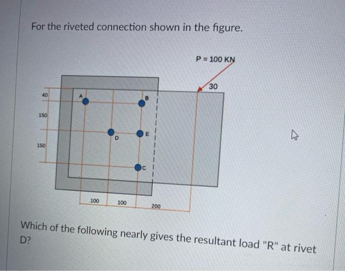 Solved For the riveted connection shown in the figure. P=100 | Chegg.com