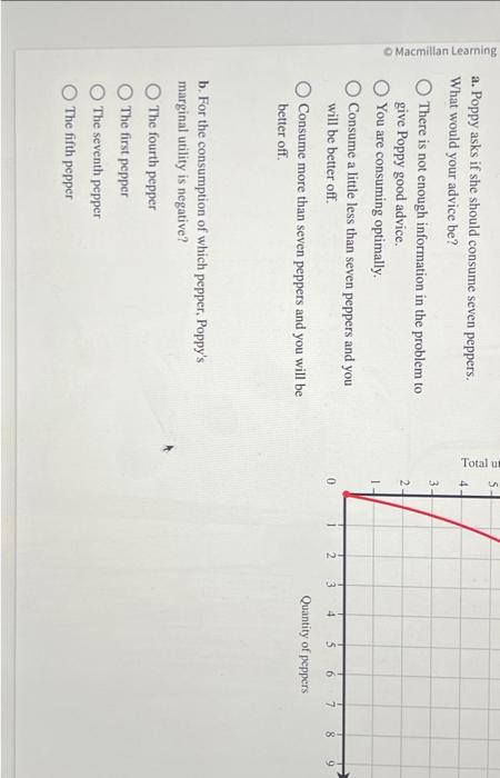 Solved Poppy likes to eat hot peppers. A coworker brought | Chegg.com