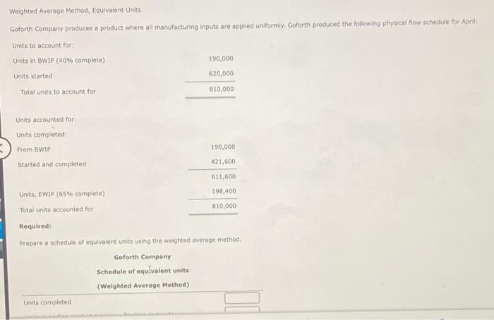 Solved Weighted Average Method, Equivalent Units Goforth | Chegg.com