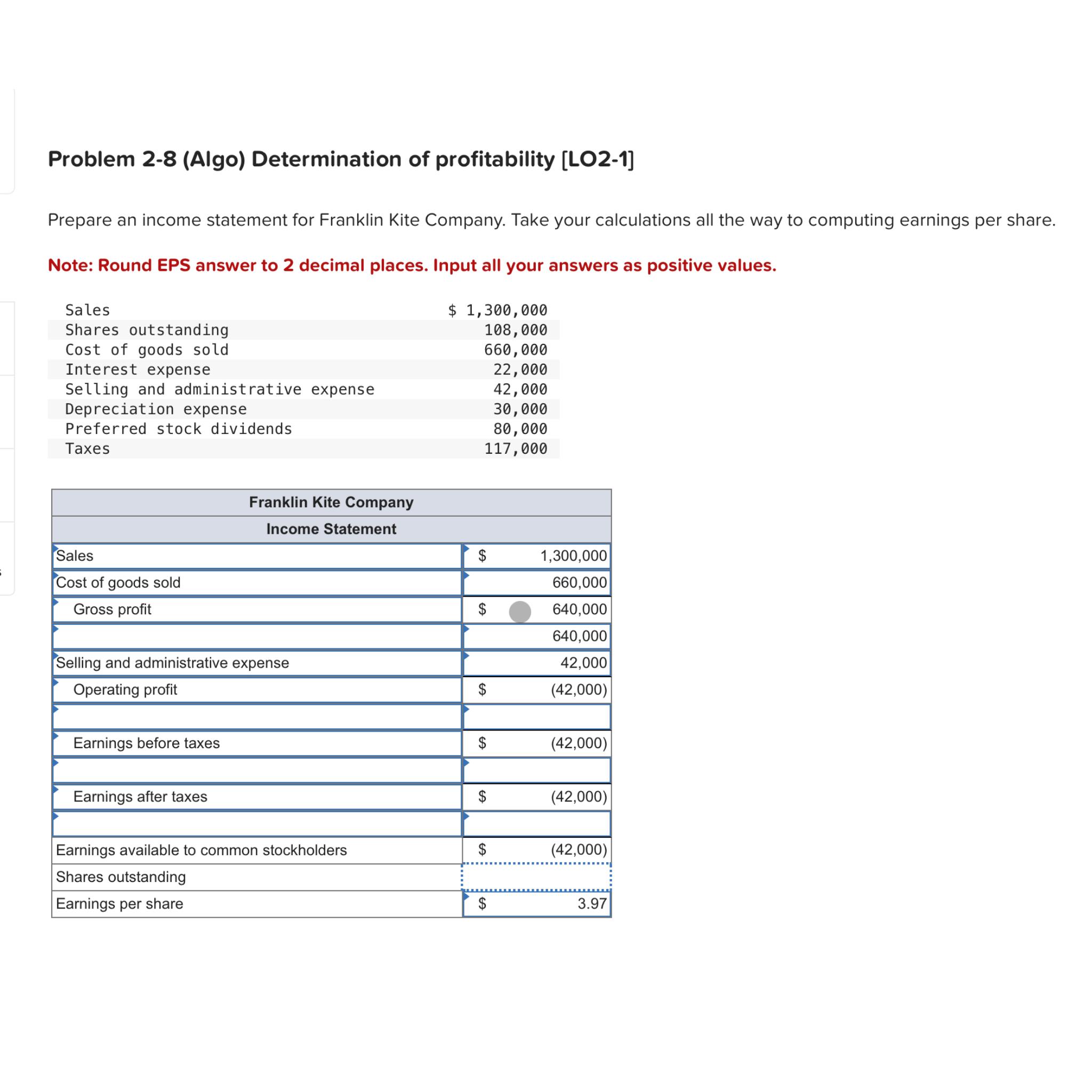 Solved Problem 2-8 (Algo) ﻿Determination of profitability | Chegg.com
