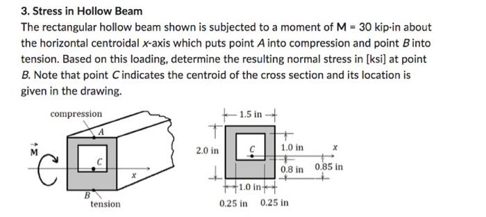 Solved 3. Stress in Hollow Beam The rectangular hollow beam | Chegg.com