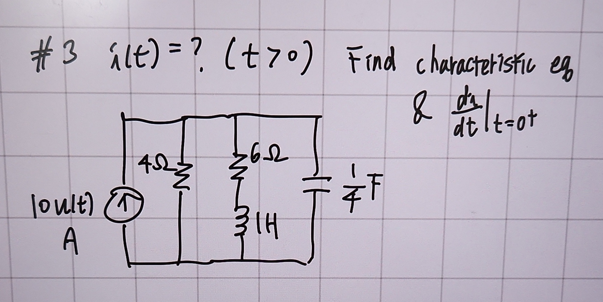 #3 i(t)= ? )>(0 ﻿Find characteristic eq &dxdt|t|=0+ | Chegg.com