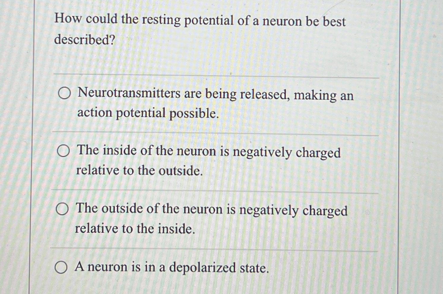 Solved How could the resting potential of a neuron be best | Chegg.com