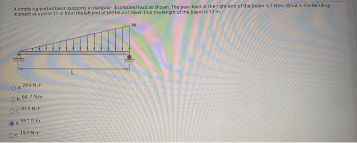 Solved A simply supported beam supports a triangular | Chegg.com
