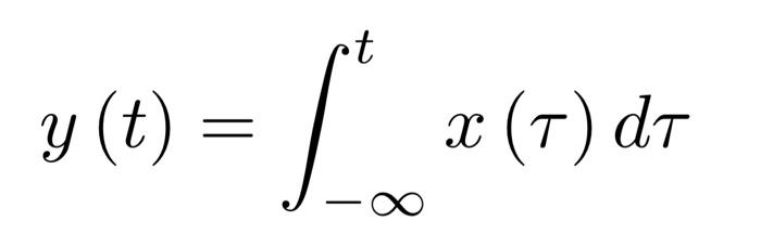 Solved Consider the continuous signal:a) Get the graph b) | Chegg.com