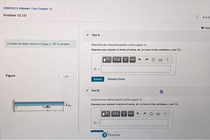 Solved Consider the beam shown in (Fibure 1). EI is | Chegg.com