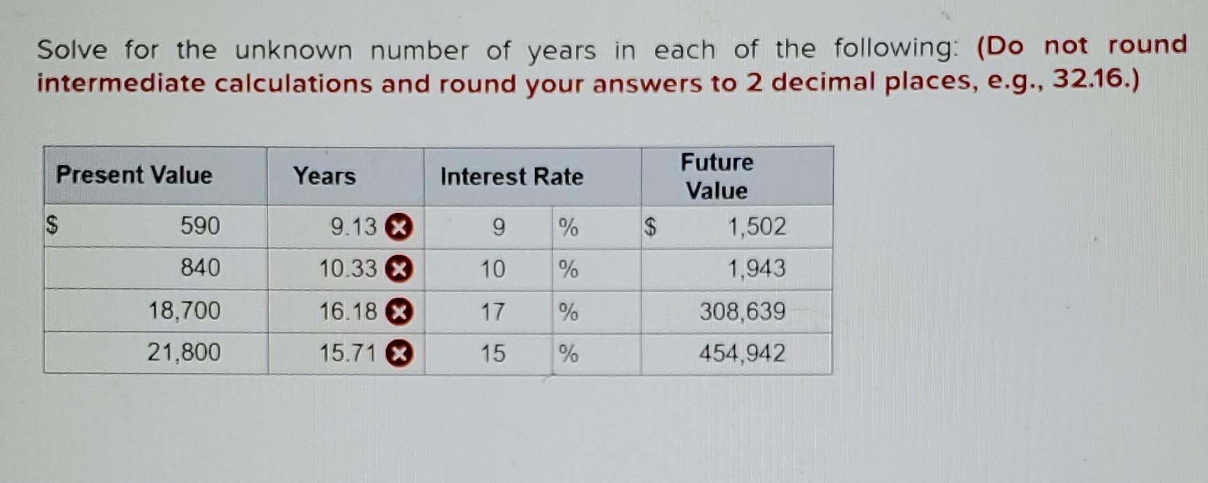 Solve for the unknown number of years in each of the | Chegg.com