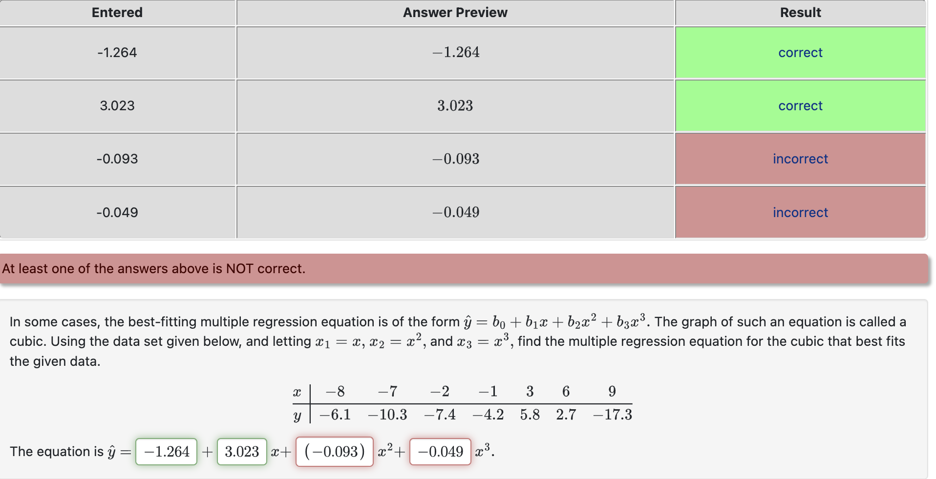 Solved Please help solve what i got wrong on the last two | Chegg.com