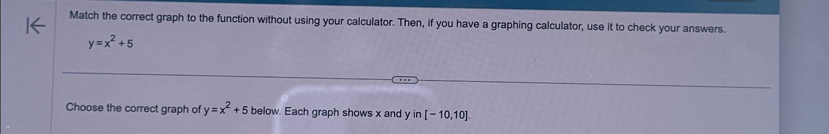 Solved Match the correct graph to the function without using | Chegg.com