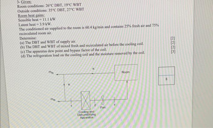 Solved Room conditions: 26∘C DBT, 19∘C WBT Outside | Chegg.com