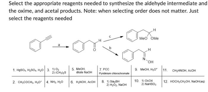Solved Select the appropriate reagents needed to synthesize | Chegg.com