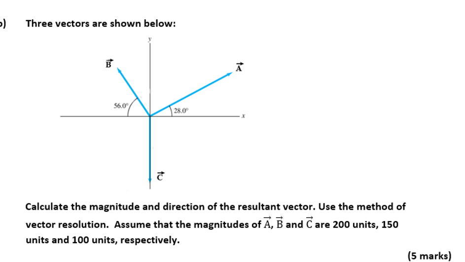 Solved Three vectors are shown below:Calculate the magnitude | Chegg.com
