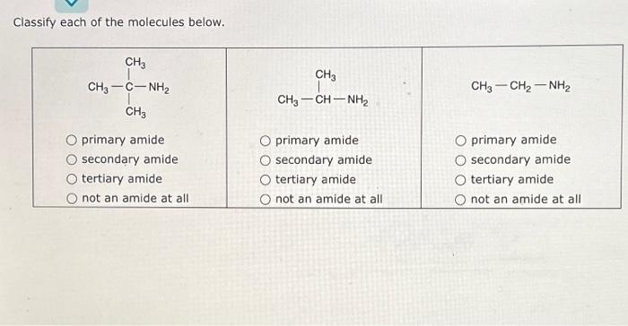 Solved Classify each of the molecules below. Write the | Chegg.com